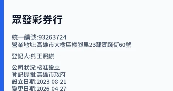 眾發彩券行的照片-統編 93263724(高雄市) 公司登記資料與營業項目詳細圖表