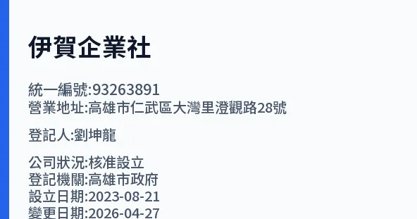 伊賀企業社的照片-統編 93263891(高雄市) 公司登記資料與營業項目詳細圖表
