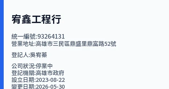 宥鑫工程行的照片-統編 93264131(高雄市) 公司登記資料與營業項目詳細圖表