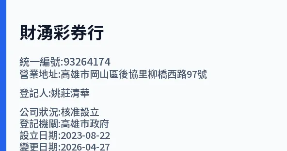 財湧彩券行的照片-統編 93264174(高雄市) 公司登記資料與營業項目詳細圖表