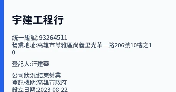宇建工程行的照片-統編 93264511(高雄市) 公司登記資料與營業項目詳細圖表