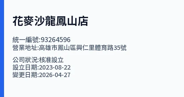 花麥沙龍鳳山店的照片-統編 93264596(高雄市) 公司登記資料與營業項目詳細圖表