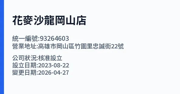 花麥沙龍岡山店的照片-統編 93264603(高雄市) 公司登記資料與營業項目詳細圖表