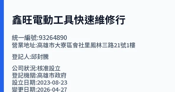 鑫旺電動工具快速維修行的照片-統編 93264890(高雄市) 公司登記資料與營業項目詳細圖表