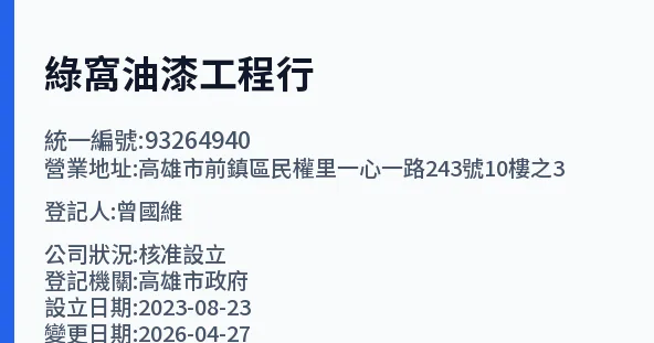 綠窩油漆工程行的照片-統編 93264940(高雄市) 公司登記資料與營業項目詳細圖表
