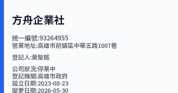 方舟企業社的照片-統編 93264955(高雄市) 公司登記資料與營業項目詳細圖表