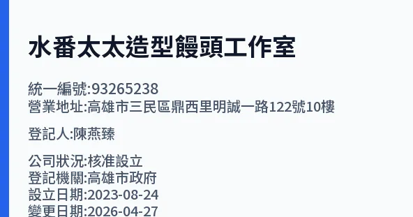 水番太太造型饅頭工作室的照片-統編 93265238(高雄市) 公司登記資料與營業項目詳細圖表