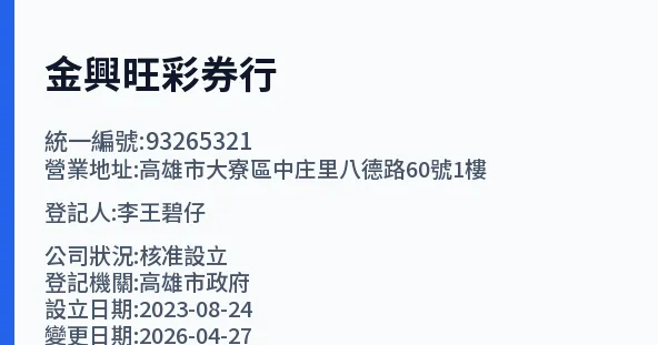 金興旺彩券行的照片-統編 93265321(高雄市) 公司登記資料與營業項目詳細圖表