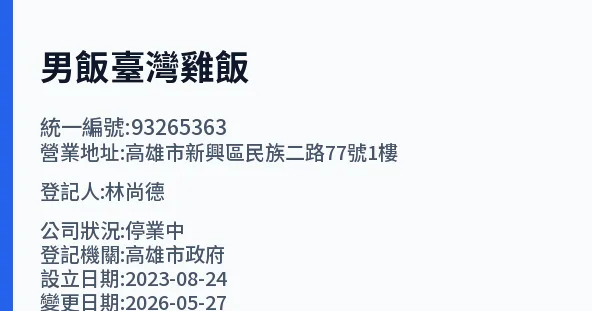 男飯臺灣雞飯的照片-統編 93265363(高雄市) 公司登記資料與營業項目詳細圖表