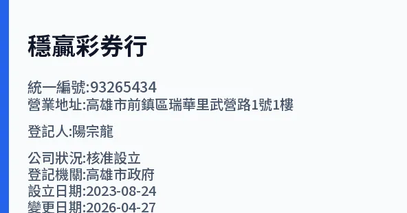 穩贏彩券行的照片-統編 93265434(高雄市) 公司登記資料與營業項目詳細圖表