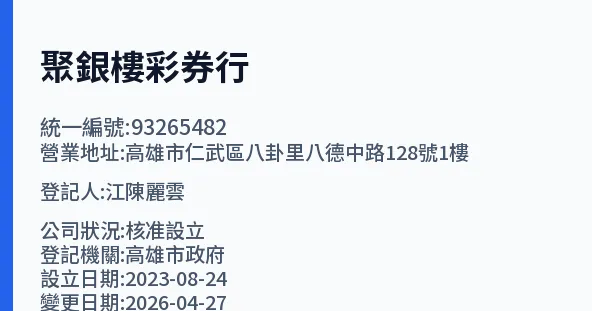 聚銀樓彩券行的照片-統編 93265482(高雄市) 公司登記資料與營業項目詳細圖表
