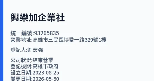 興樂加企業社的照片-統編 93265835(高雄市) 公司登記資料與營業項目詳細圖表