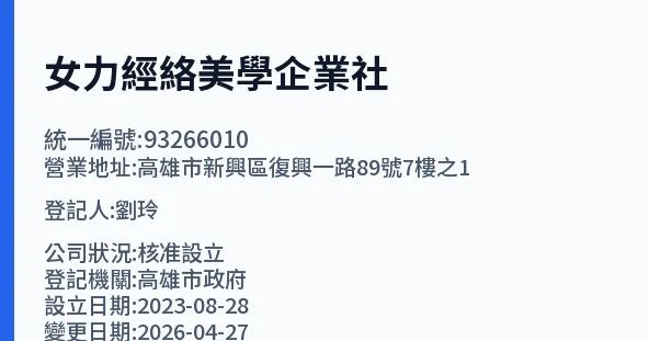 女力經絡美學企業社的照片-統編 93266010(高雄市) 公司登記資料與營業項目詳細圖表