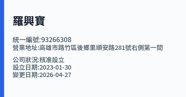 羅興寶的照片-統編 93266308(高雄市) 公司登記資料與營業項目詳細圖表