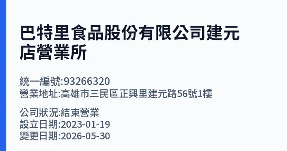 巴特里食品股份有限公司建元店營業所的照片-統編 93266320(高雄市) 公司登記資料與營業項目詳細圖表