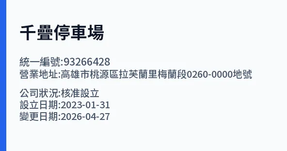 千疊停車場的照片-統編 93266428(高雄市) 公司登記資料與營業項目詳細圖表