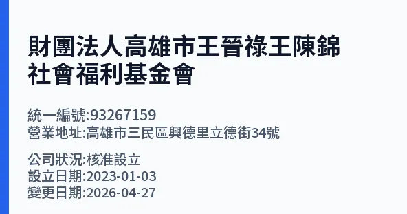 財團法人高雄市王晉祿王陳錦社會福利基金會的照片-統編 93267159(高雄市) 公司登記資料與營業項目詳細圖表