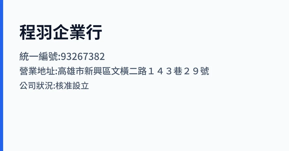 程羽企業行 - 統編 93267382(高雄市) 公司登記資料與營業項目詳細圖表