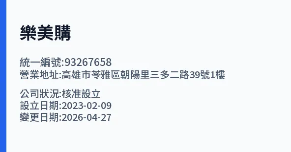 樂美購的照片-統編 93267658(高雄市) 公司登記資料與營業項目詳細圖表