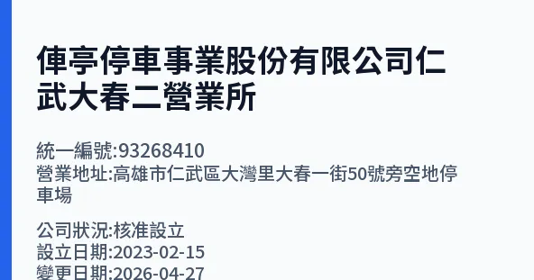 俥亭停車事業股份有限公司仁武大春二營業所的照片-統編 93268410(高雄市) 公司登記資料與營業項目詳細圖表