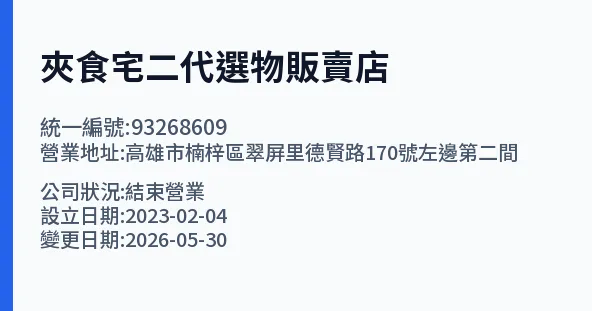夾食宅二代選物販賣店的照片-統編 93268609(高雄市) 公司登記資料與營業項目詳細圖表