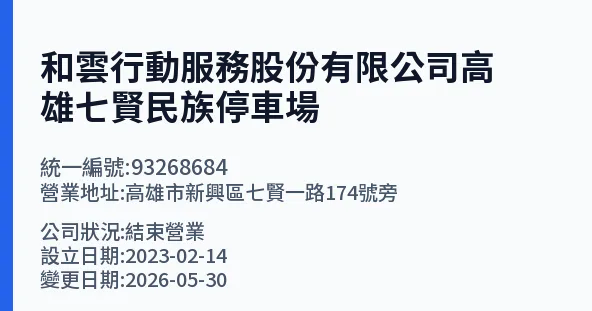 和雲行動服務股份有限公司高雄七賢民族停車場的照片-統編 93268684(高雄市) 公司登記資料與營業項目詳細圖表