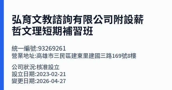 弘育文教諮詢有限公司附設薪哲文理短期補習班的照片-統編 93269261(高雄市) 公司登記資料與營業項目詳細圖表