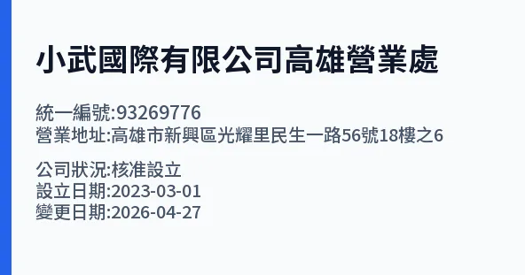 小武國際有限公司高雄營業處的照片-統編 93269776(高雄市) 公司登記資料與營業項目詳細圖表