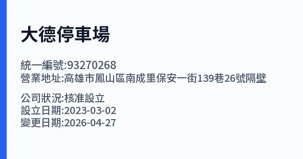 大德停車場的照片-統編 93270268(高雄市) 公司登記資料與營業項目詳細圖表