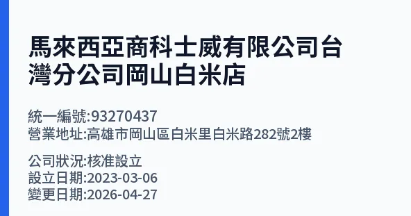 馬來西亞商科士威有限公司台灣分公司岡山白米店的照片-統編 93270437(高雄市) 公司登記資料與營業項目詳細圖表