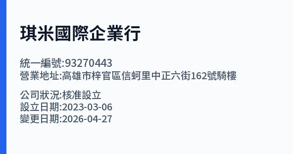 琪米國際企業行的照片-統編 93270443(高雄市) 公司登記資料與營業項目詳細圖表