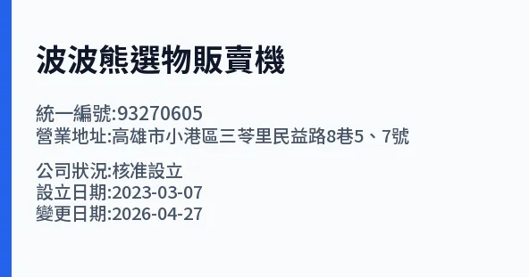 波波熊選物販賣機的照片-統編 93270605(高雄市) 公司登記資料與營業項目詳細圖表