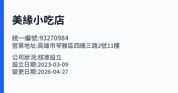 美緣小吃店的照片-統編 93270984(高雄市) 公司登記資料與營業項目詳細圖表
