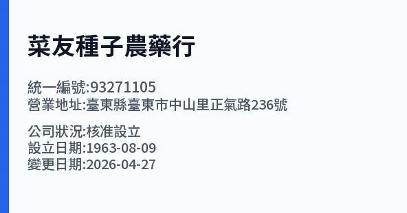 菜友種子農藥行的照片-統編 93271105(臺東縣) 公司登記資料與營業項目詳細圖表