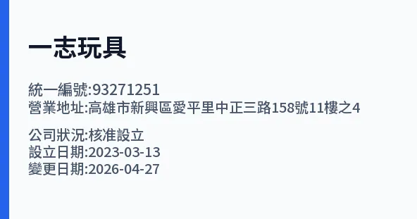 一志玩具的照片-統編 93271251(高雄市) 公司登記資料與營業項目詳細圖表