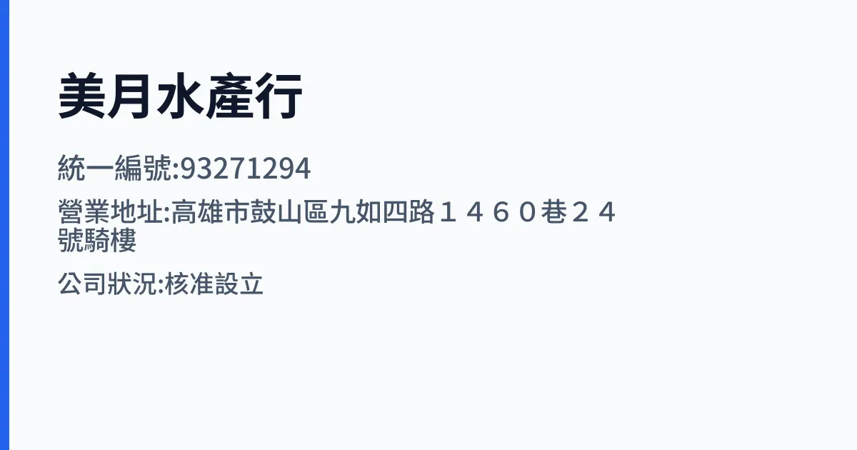 美月水產行 - 統編 93271294(高雄市) 公司登記資料與營業項目詳細圖表