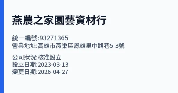 燕農之家園藝資材行的照片-統編 93271365(高雄市) 公司登記資料與營業項目詳細圖表