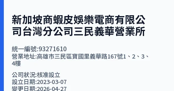 新加坡商蝦皮娛樂電商有限公司台灣分公司三民義華營業所的照片-統編 93271610(高雄市) 公司登記資料與營業項目詳細圖表