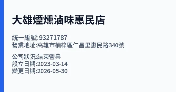 大雄煙燻滷味惠民店的照片-統編 93271787(高雄市) 公司登記資料與營業項目詳細圖表