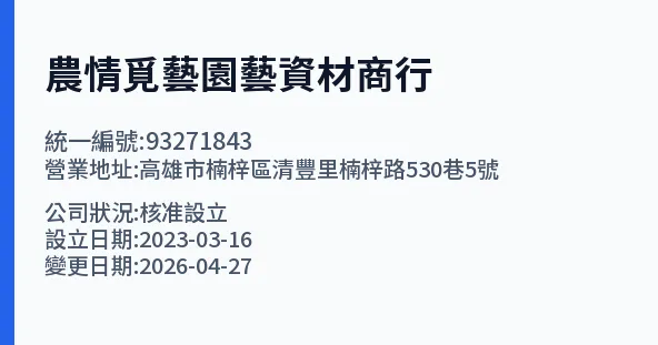 農情覓藝園藝資材商行的照片-統編 93271843(高雄市) 公司登記資料與營業項目詳細圖表
