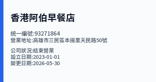 香港阿伯早餐店的照片-統編 93271864(高雄市) 公司登記資料與營業項目詳細圖表