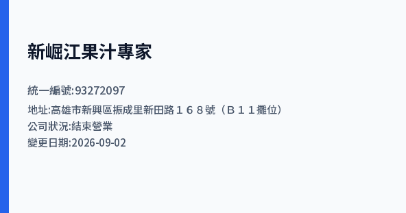 新崛江果汁專家的照片-統編 93272097(高雄市) 公司登記資料與營業項目詳細圖表