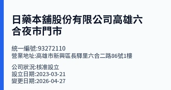 日藥本舖股份有限公司高雄六合夜市門市的照片-統編 93272110(高雄市) 公司登記資料與營業項目詳細圖表