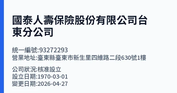 國泰人壽保險股份有限公司台東分公司的照片-統編 93272293(臺東縣) 公司登記資料與營業項目詳細圖表