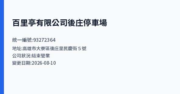百里亭有限公司後庄停車場的照片-統編 93272364(高雄市) 公司登記資料與營業項目詳細圖表