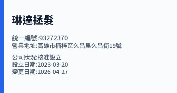 琳達拯髮的照片-統編 93272370(高雄市) 公司登記資料與營業項目詳細圖表