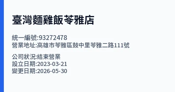 臺灣麵雞飯苓雅店的照片-統編 93272478(高雄市) 公司登記資料與營業項目詳細圖表