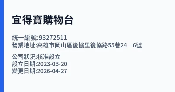 宜得寶購物台的照片-統編 93272511(高雄市) 公司登記資料與營業項目詳細圖表