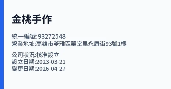 金桃手作的照片-統編 93272548(高雄市) 公司登記資料與營業項目詳細圖表