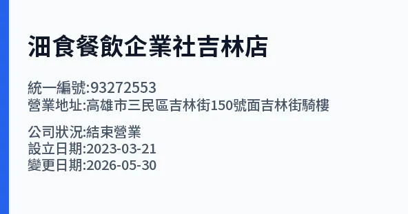 沺食餐飲企業社吉林店的照片-統編 93272553(高雄市) 公司登記資料與營業項目詳細圖表